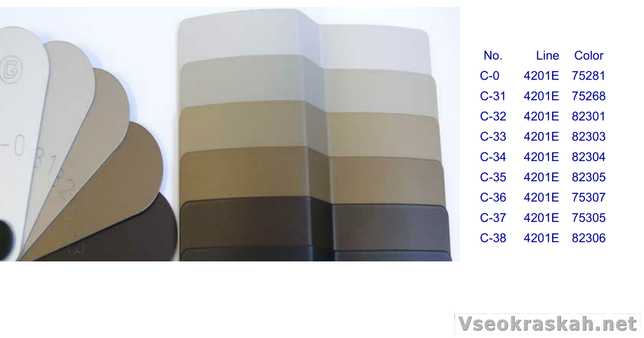 Серия DURA xal 4201 | Всё о красках